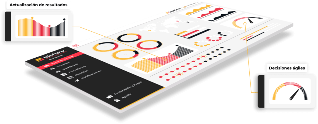 Inicio - BizFlow