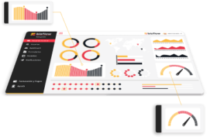 Inicio - BizFlow